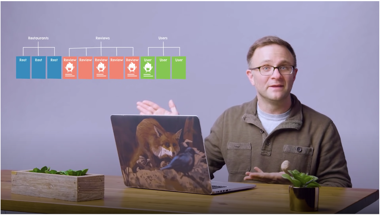 Todd's Guide to Creating Video Tutorials, Part 1!
